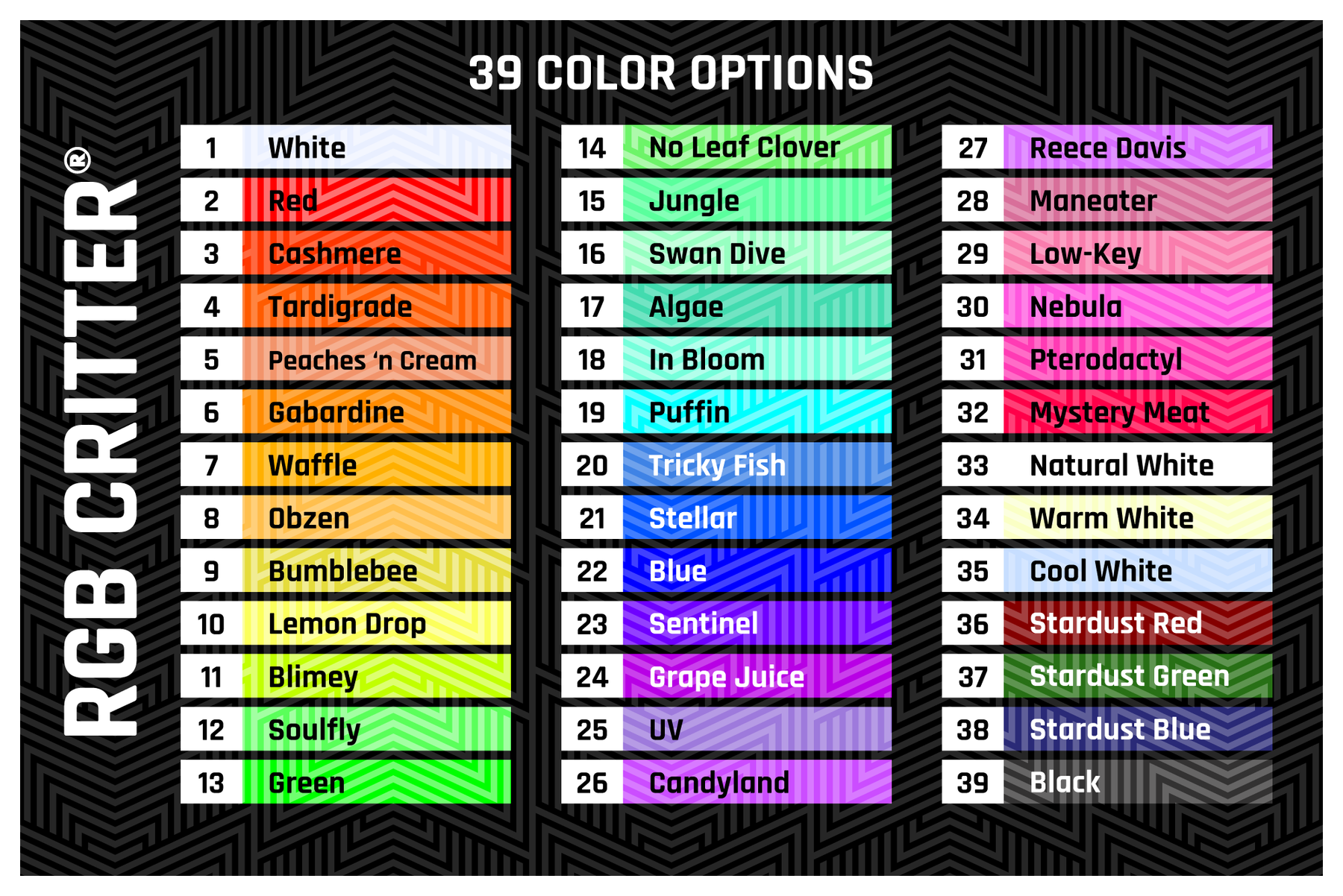 RGB Critter 2.0 User Guide | Setup & Instructions | AOAM – Ants on a ...